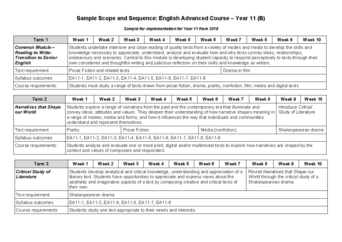 English-advanced-yr-11-scope-and-sequence- b - Sample Scope and ...