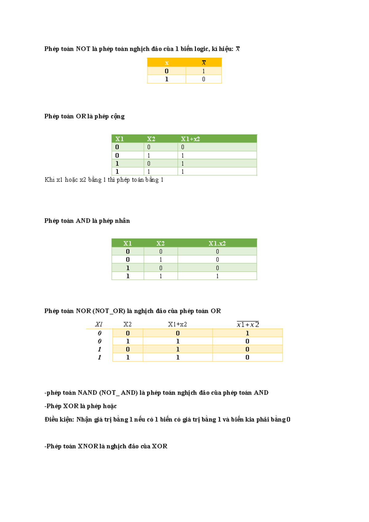 NOT OR AND - Summary Computer Architecture - Phép toán NOT là phép toán ...