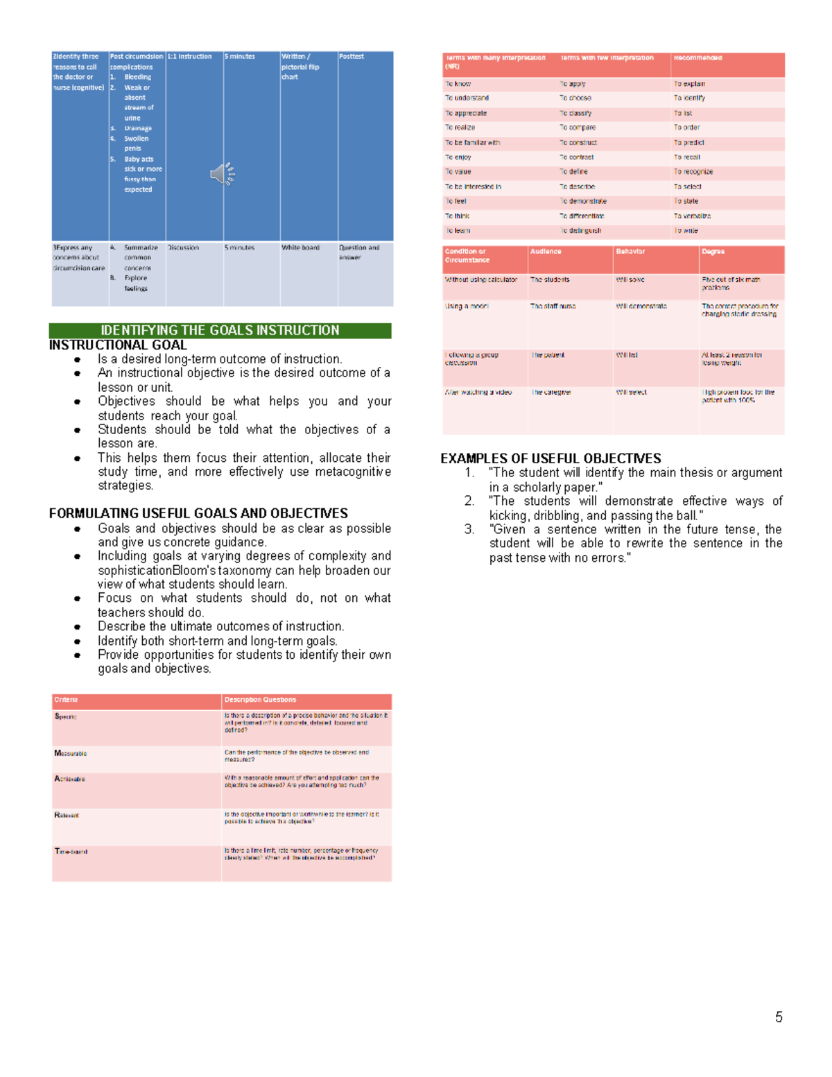Identifying THE Goals Instruction - IDENTIFYING THE GOALS INSTRUCTION ...