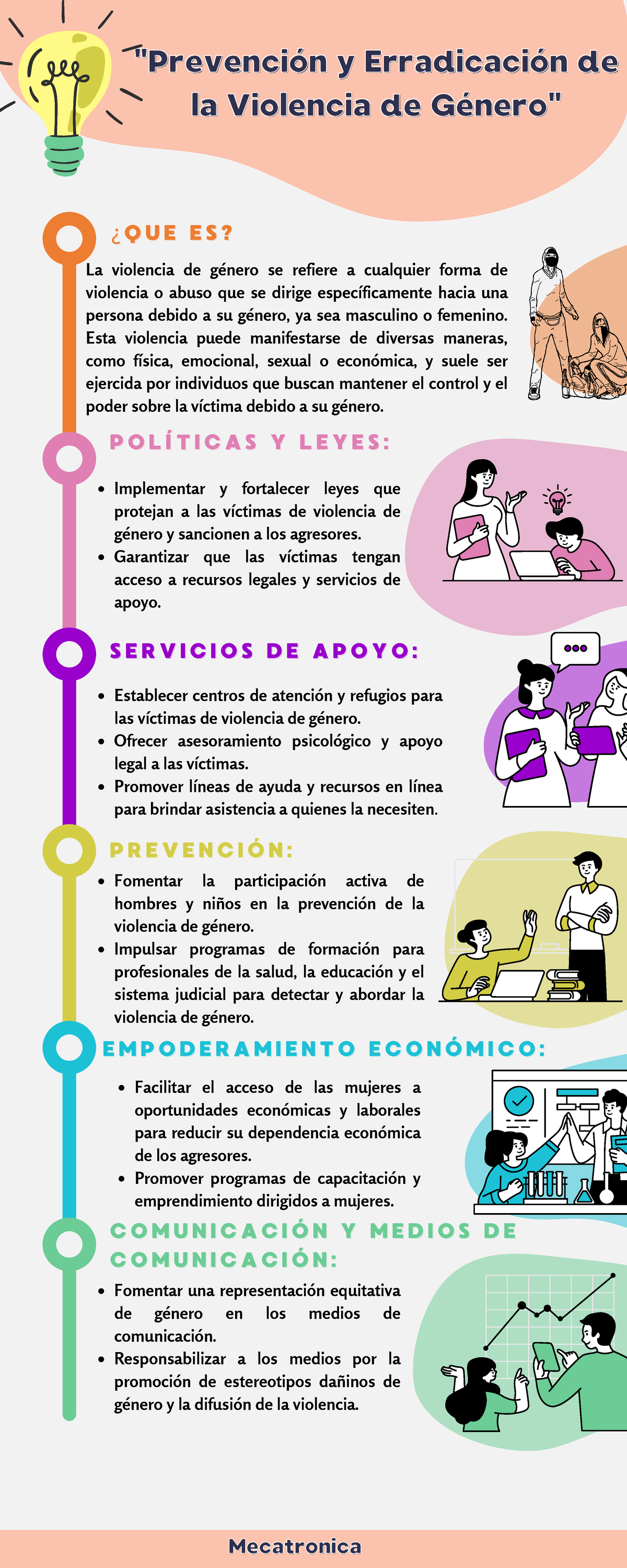 Prevención y Erradicación de la Violencia de Género - "Prevención y ...