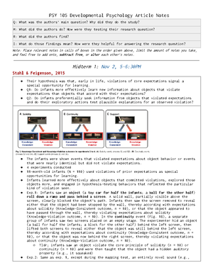 105 Graded Article Sumary Notes - ABSTRACT Cyberball paradigm used to ...