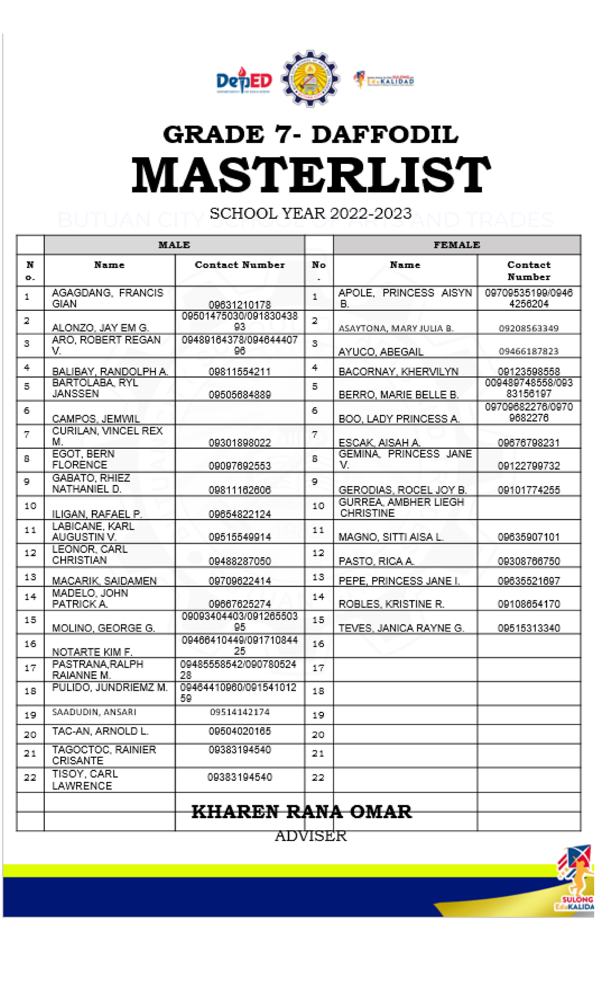 Doc2 - how to practice - Bachelor of Science in Accountancy - Studocu
