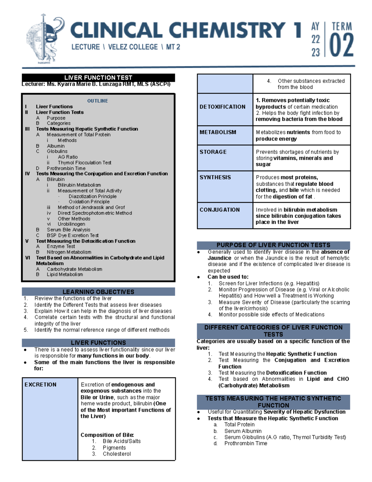 LEC-16-Liver Function Test - LIVER FUNCTION TEST Lecturer: Ms. Kyarra ...