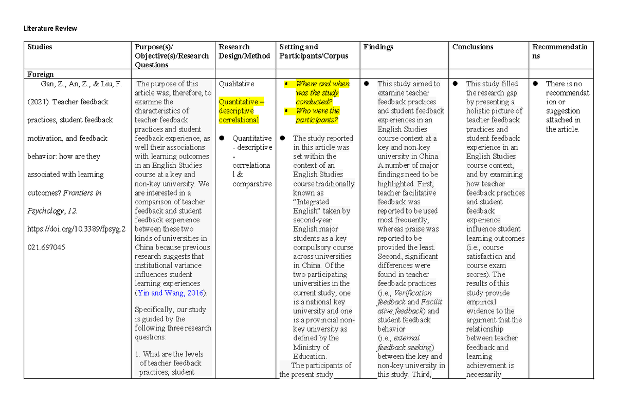 RRL- Final - rrl review - Literature Review Studies Purpose(s ...