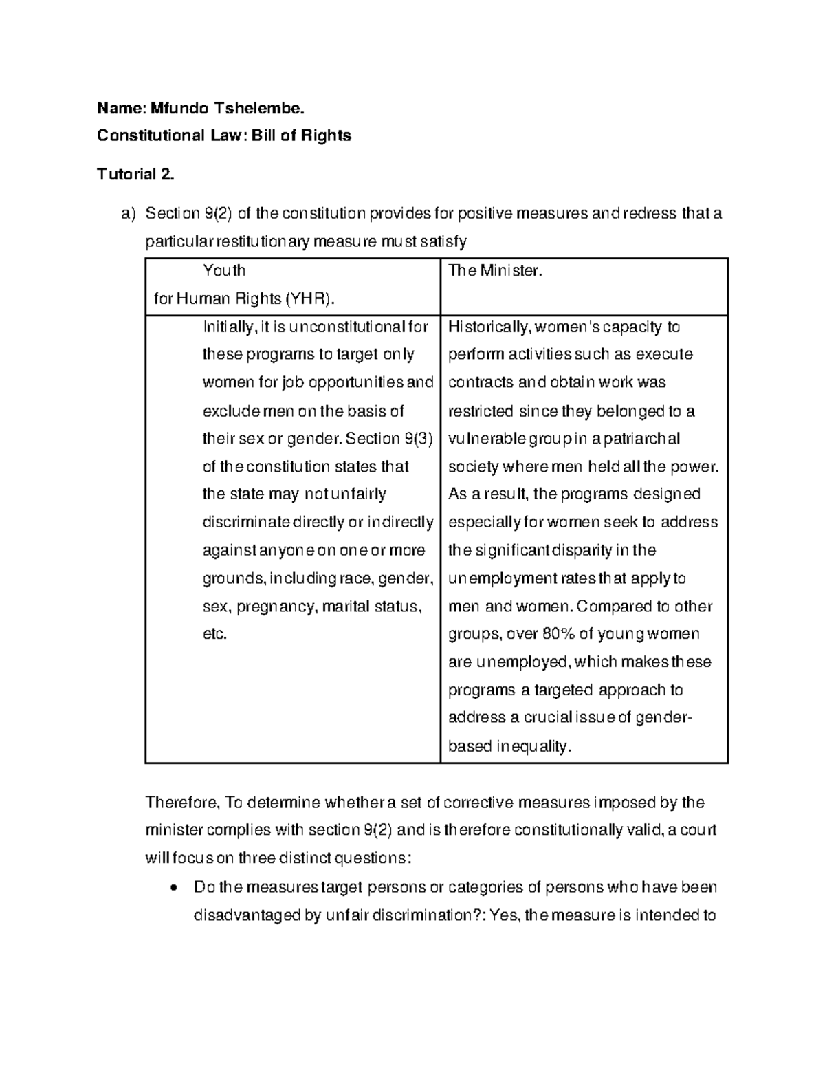 Tut 2 con law - tutorial work - Name: Mfundo Tshelembe. Constitutional ...