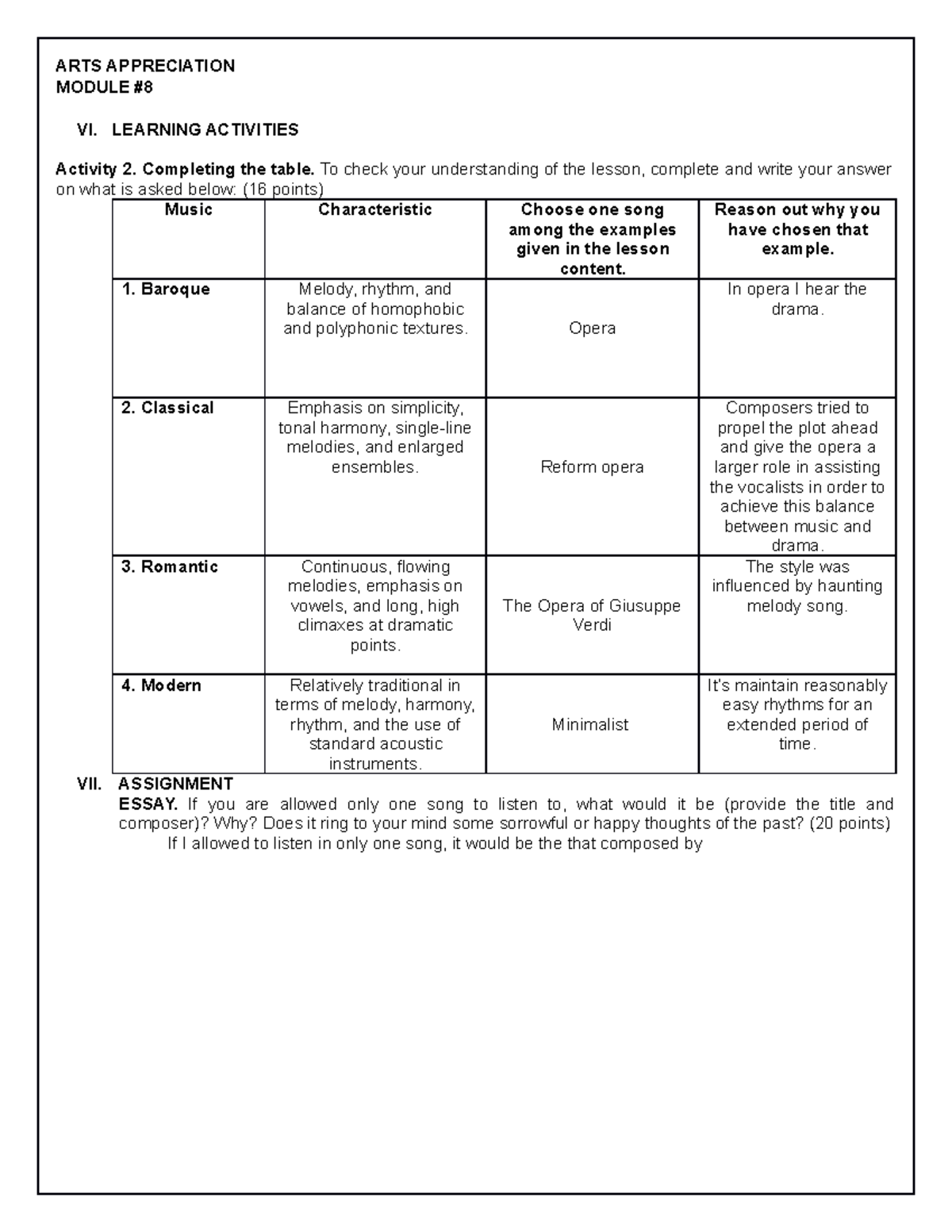 Arts Appreciation - ARTS APPRECIATION MODULE VI. LEARNING ACTIVITIES ...
