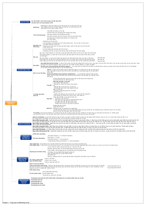 [Solved] Give the detail example of Service inseparability - Principle ...