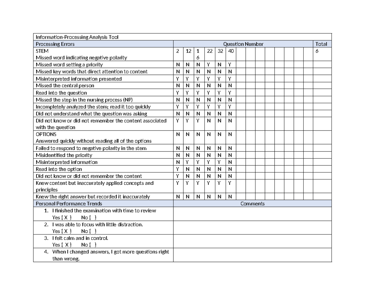 Information Processing Analysis Tool - Information-Processing Analysis ...