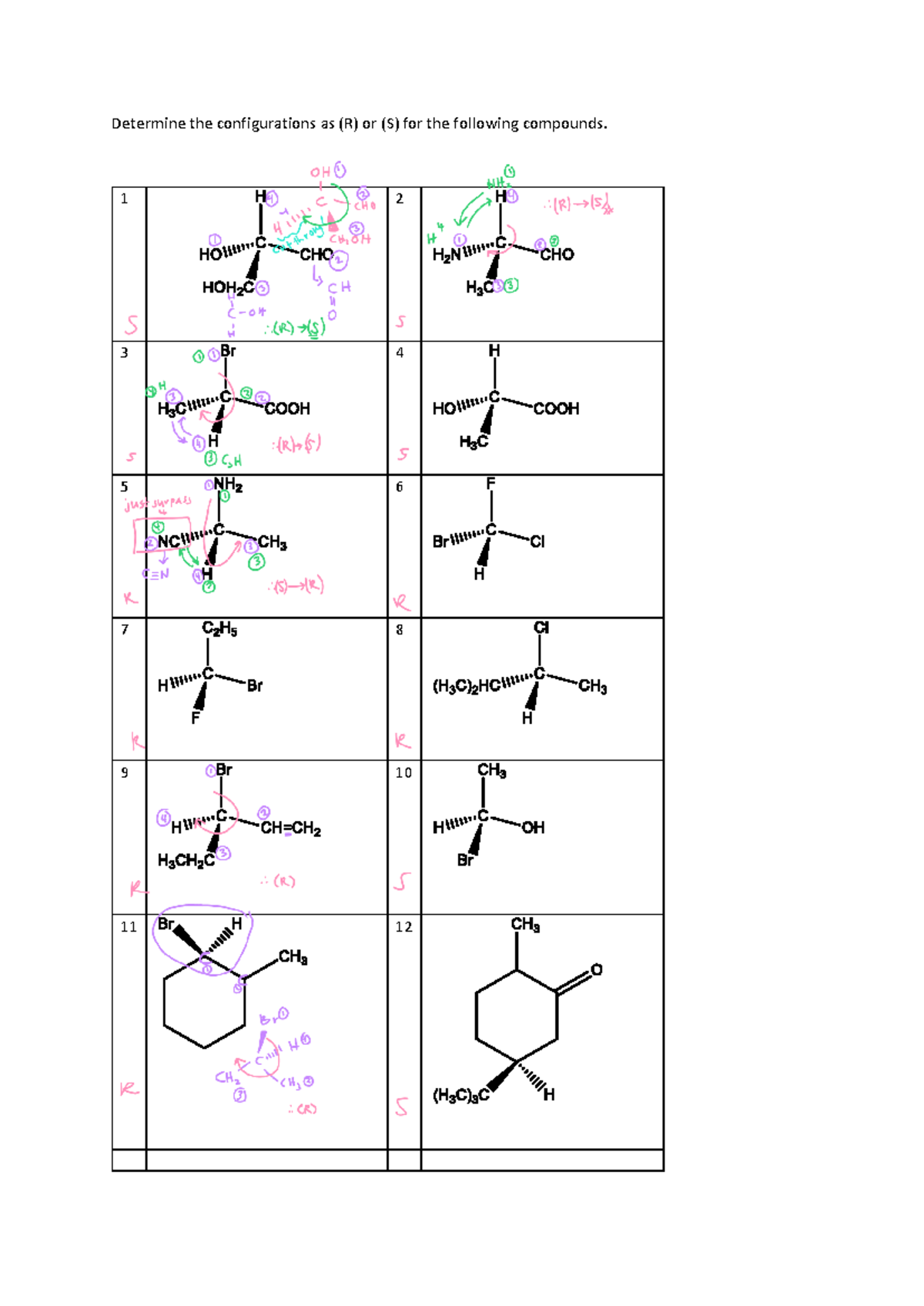 Configuration exercise - organic chemistry - Determine the ...