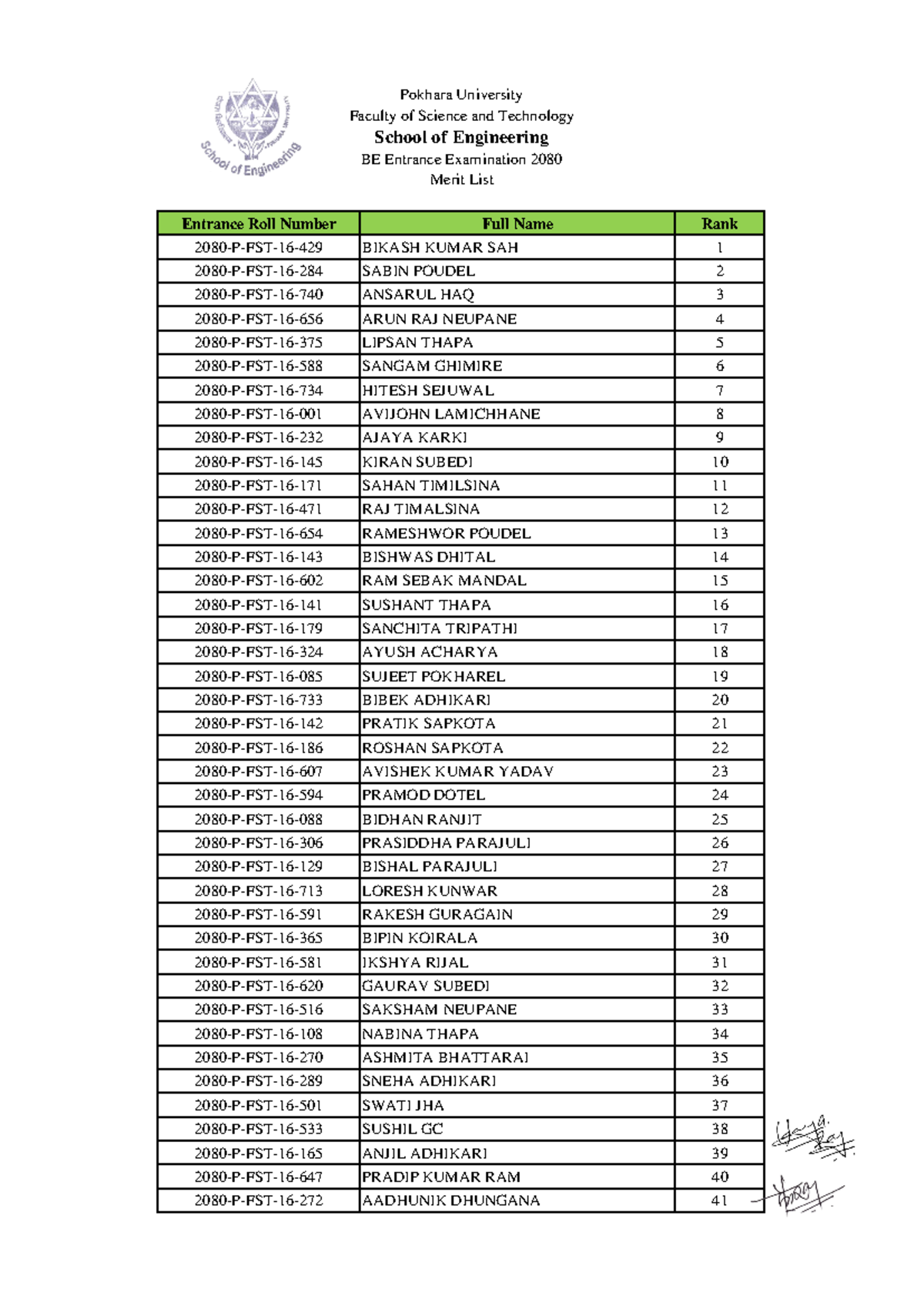 Merit-List - Merit list - Entrance Roll Number Full Name Rank School of ...