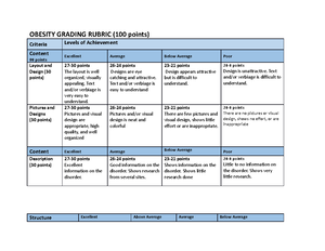 Nursing Theories - PVC January 21, 2023 Erickson’s Modeling and Role ...