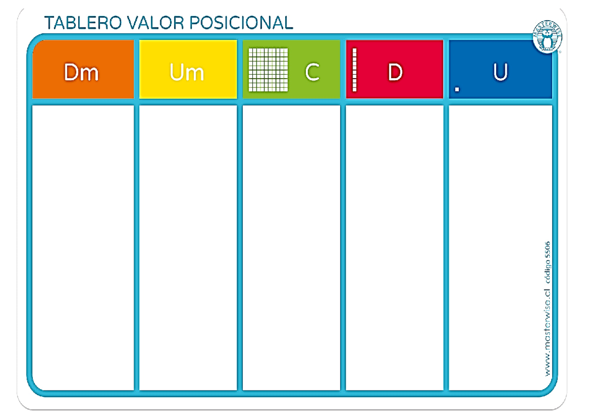 Tablero de valor posicional - Arte - Studocu