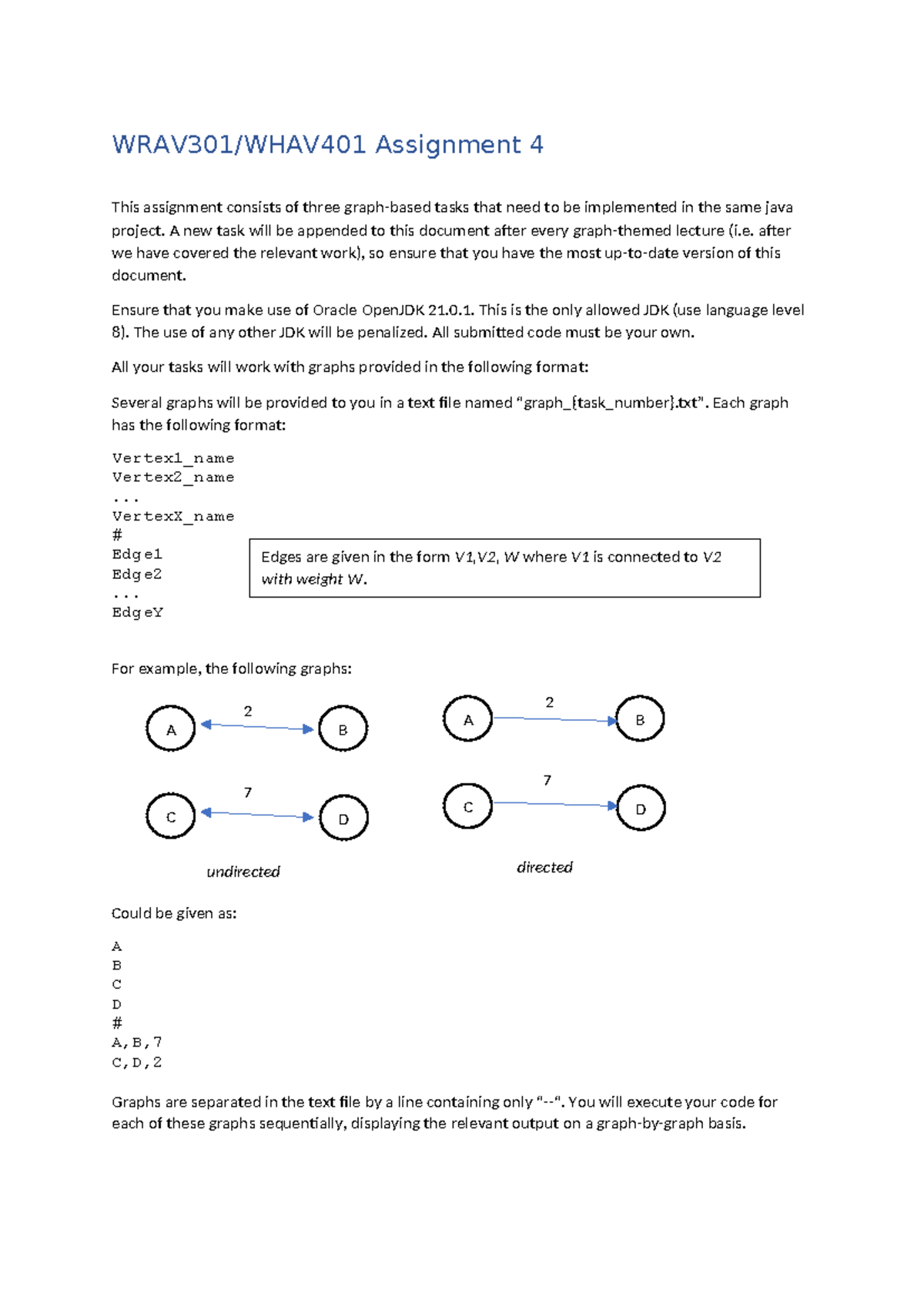 WRAV301 Assignment 4 - WRAV301/WHAV401 Assignment 4 This assignment ...
