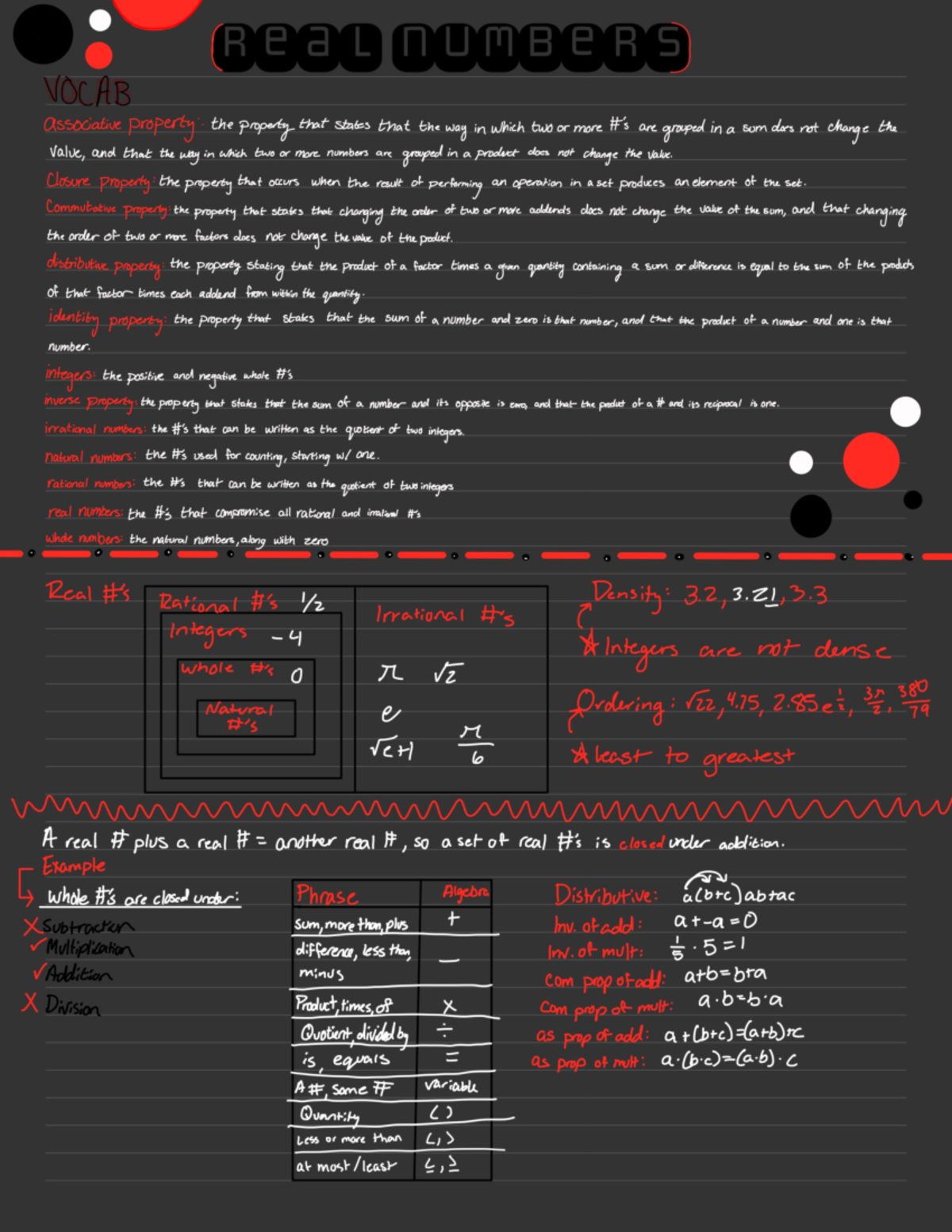 Real Numbers in Alegebra - Studocu