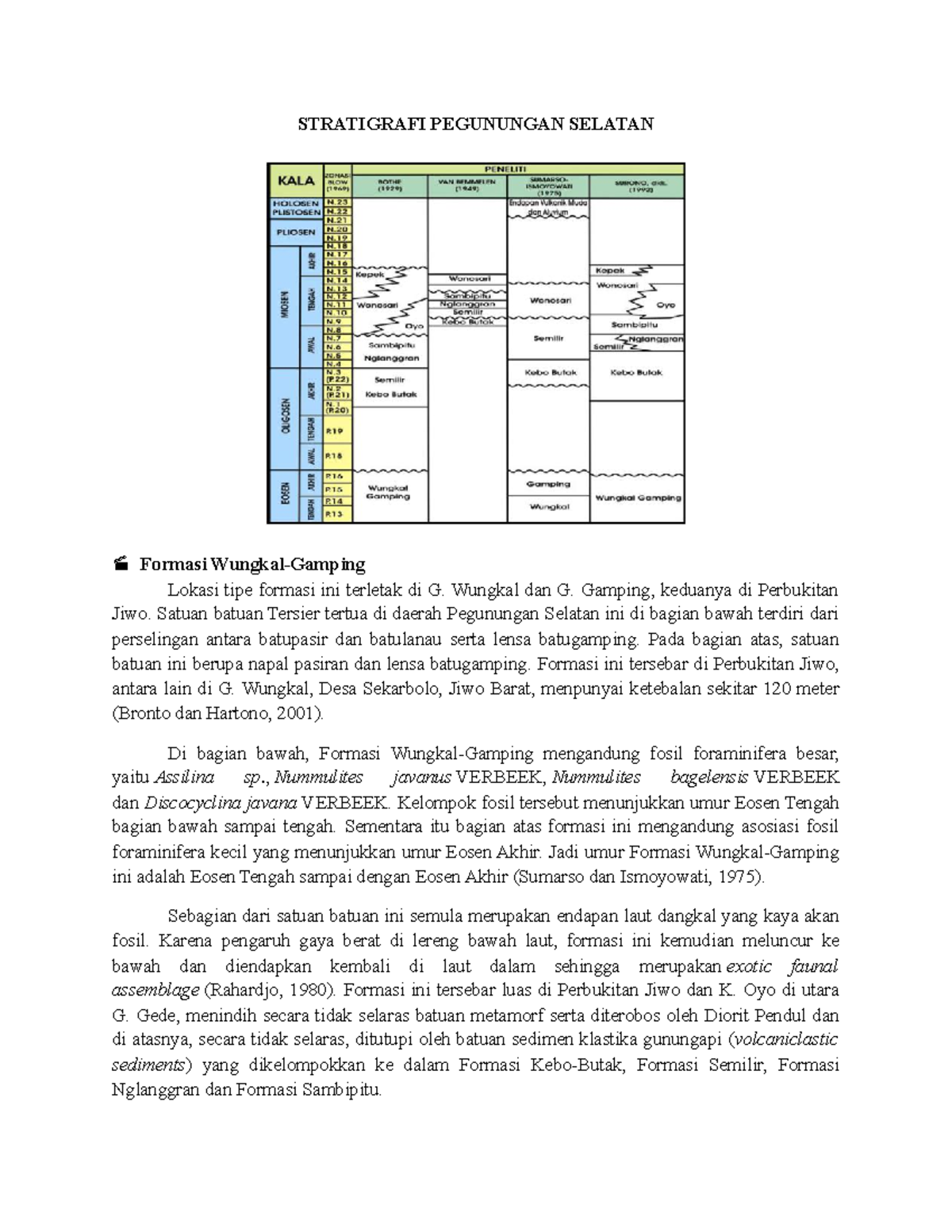 Stratigrafi Pegunungan Selatan - STRATIGRAFI PEGUNUNGAN SELATAN Formasi ...