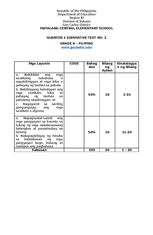 Annex 1 TDP Application Form New - UniFAST TDP Form Annex 1 2022 ...