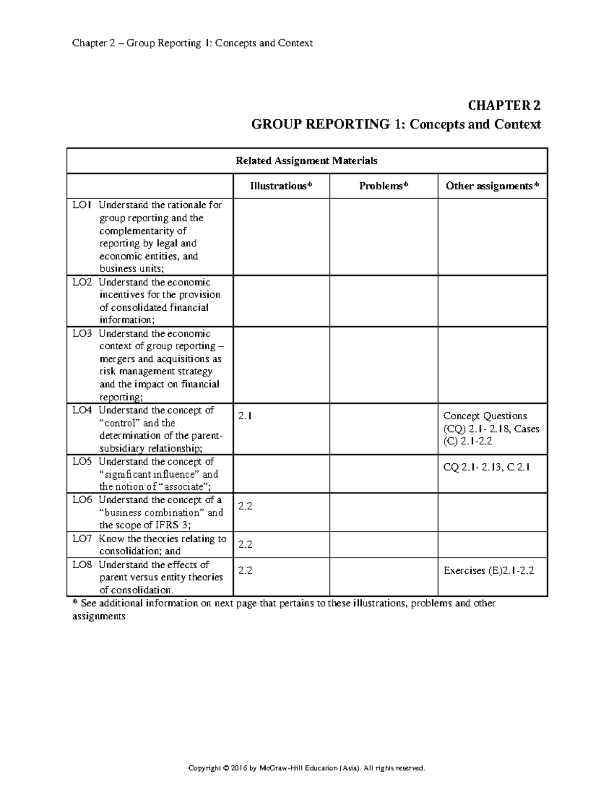 AFA 3e IM Chap02 - Audit - CHAPTER 2 GROUP REPORTING 1: Concepts and ...