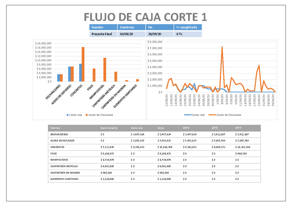 Informes - Nota: 5 - Construcción I - Warning: TT: undefined function: 32 Warning: TT: undefined ...