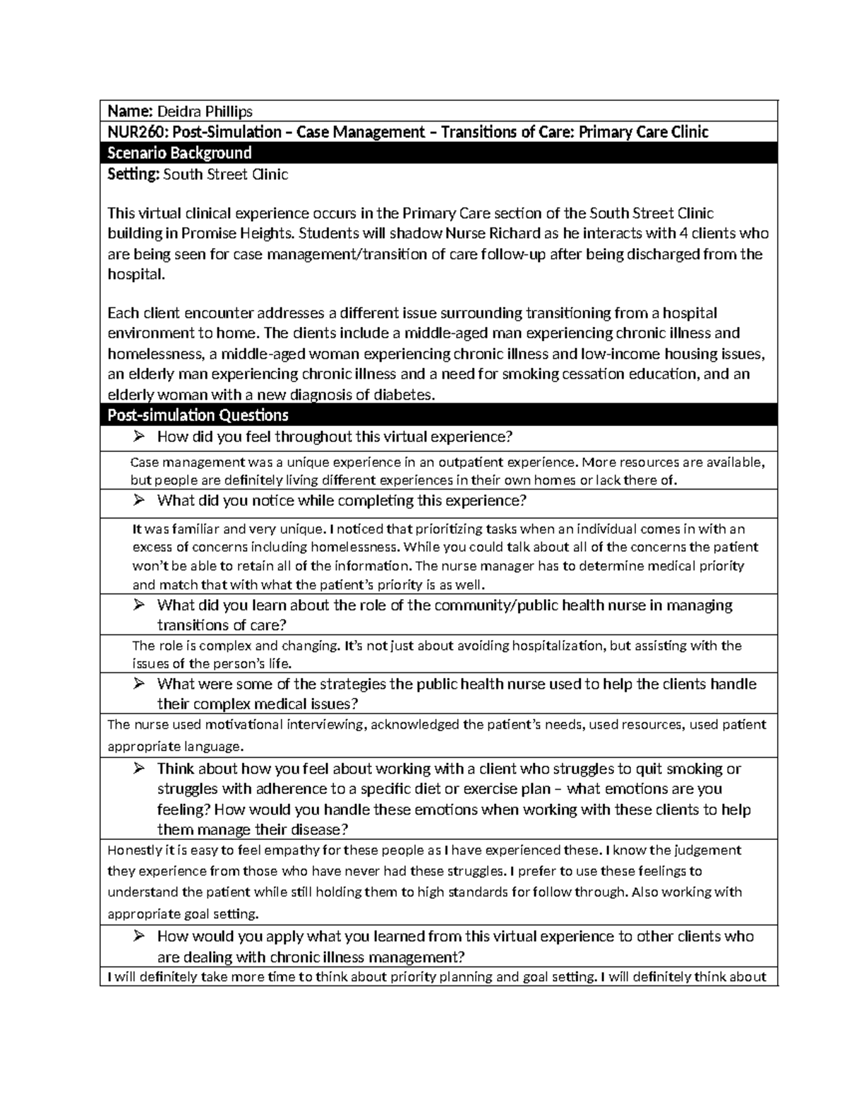 Case Management - Transitions of Care Post-Sim - Name: Deidra Phillips ...