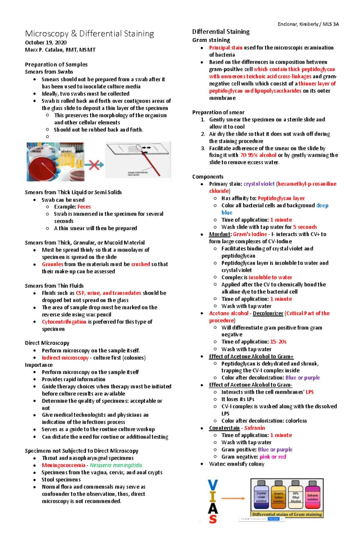 3 Microscopy Differential Staining - Enclonar, Kimberly / MLS 3A ...