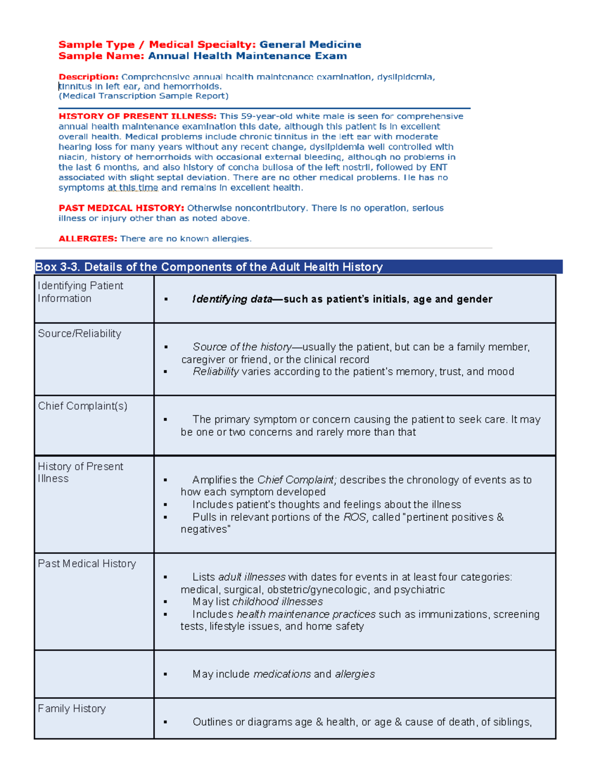 SOAP Notes notes - Box 3-3. Details of the Components of the Adult ...