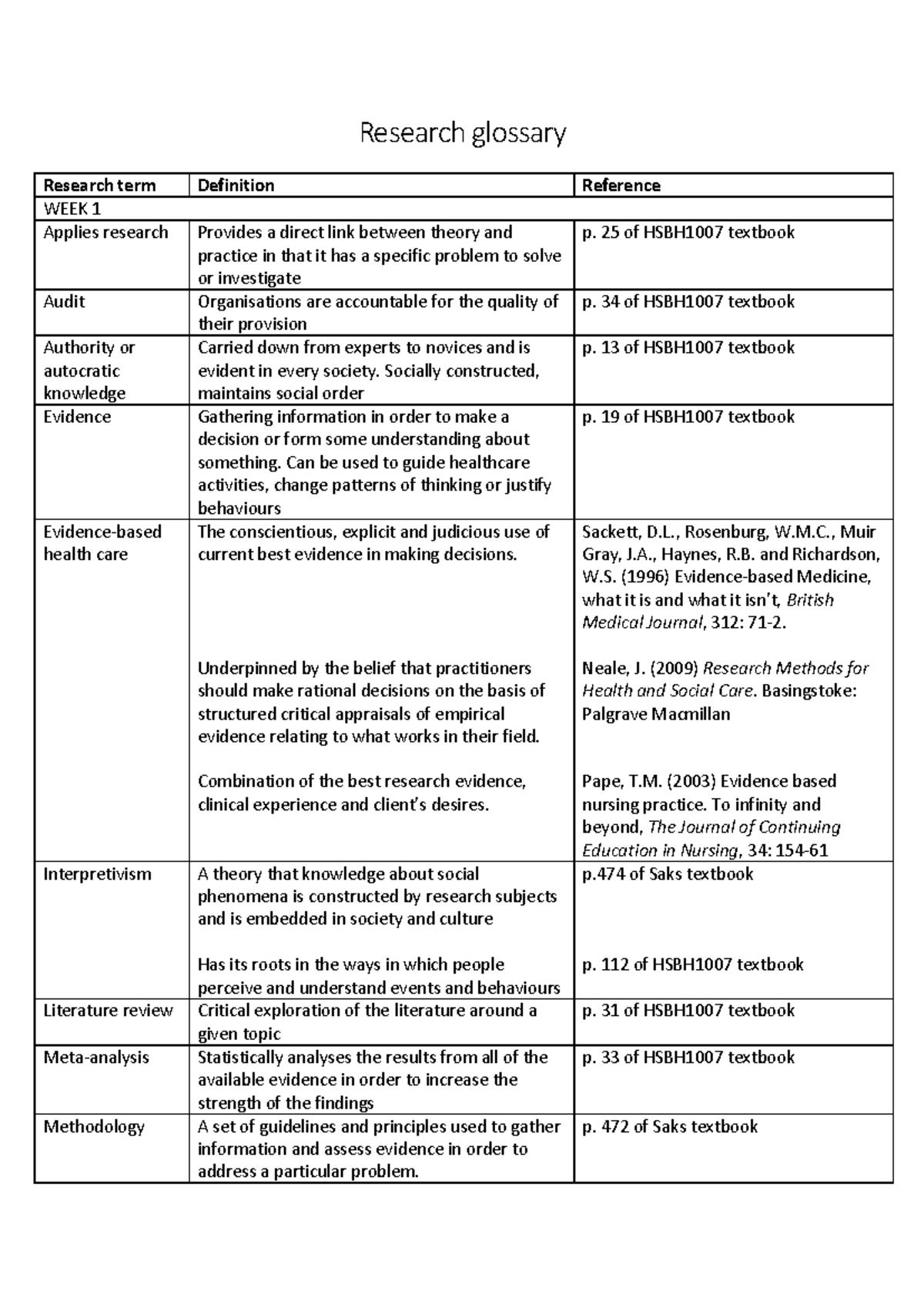Hsbh research glossary - Warning: TT: undefined function: 32 Warning ...