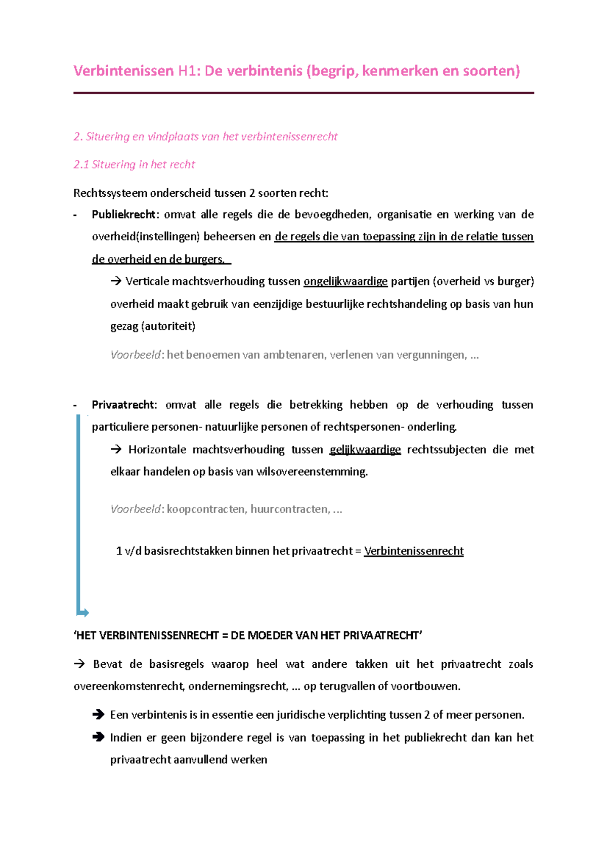 Samenvatting verbintenissen - Verbintenissen H1: De verbintenis (begrip ...