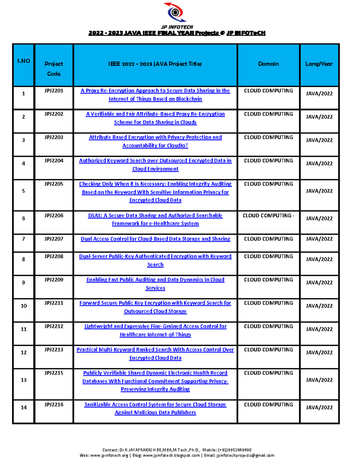 Java IEEE Final Year Project titles 2022 2023 - Contact: Dr.R BE,MBA,M ...