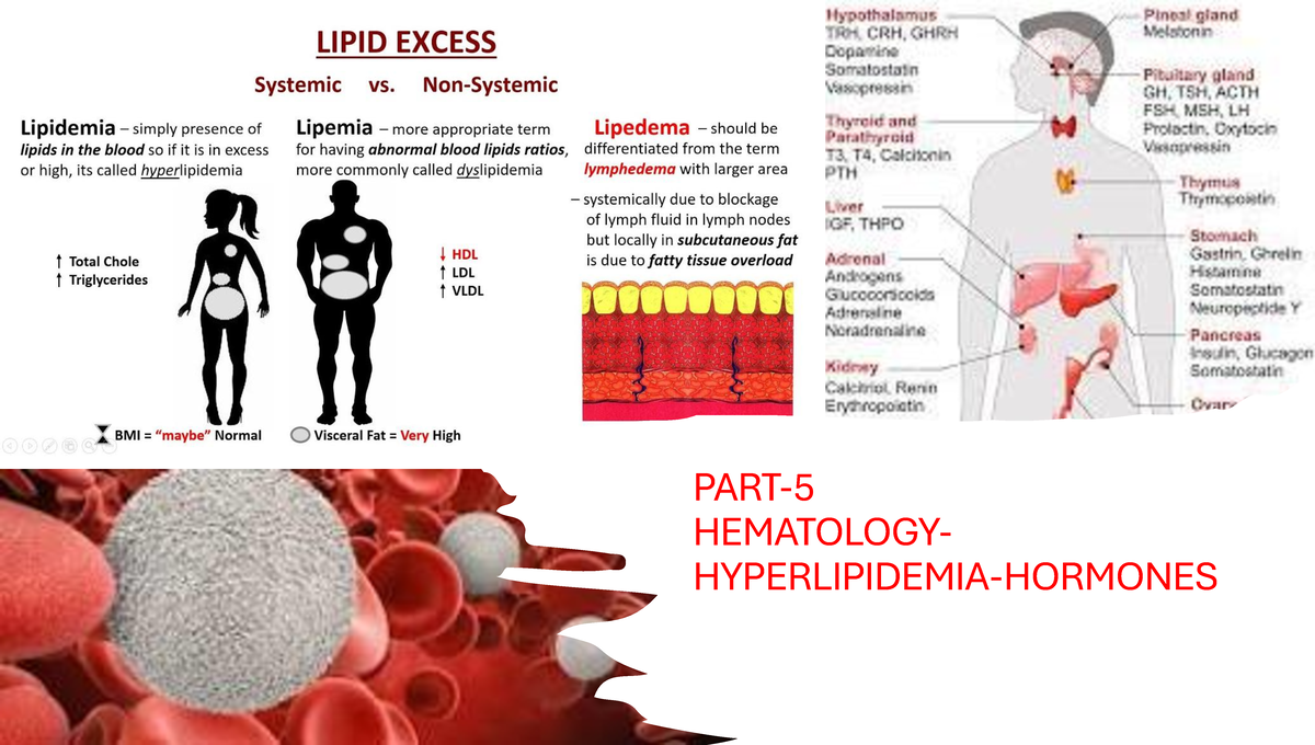 PART 5 Blood Lipids Hormone Therapy - PART- 5 HEMATOLOGY ...