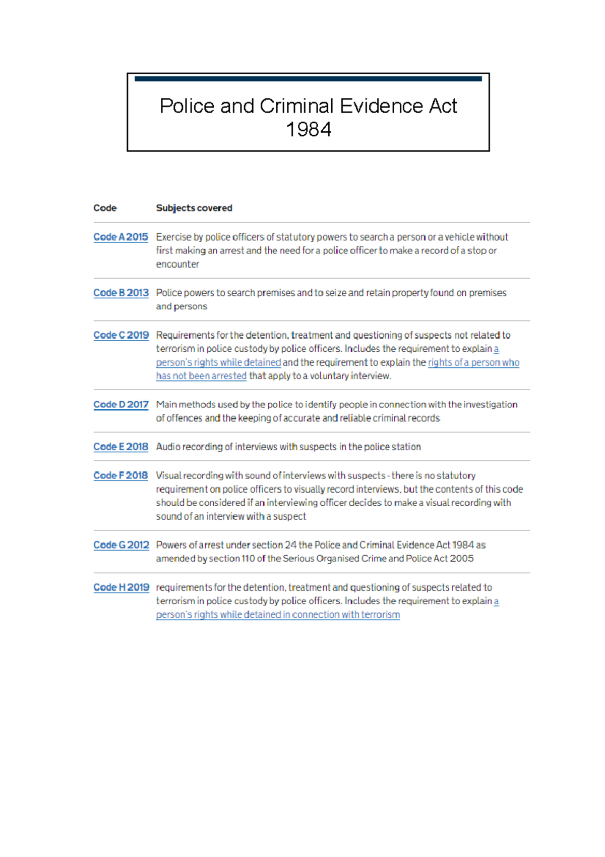 PACE Act 1984 - the pace act 39 the applivation anf justificstion ...