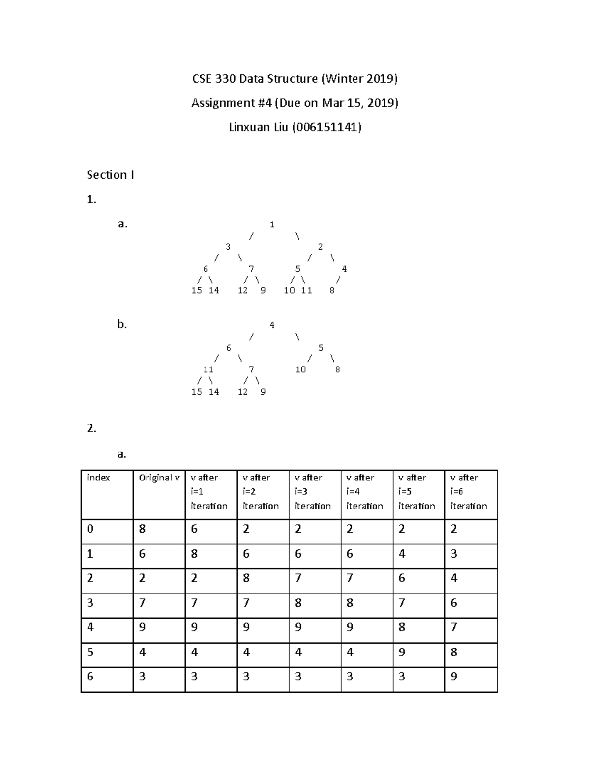 Assignment 4 - Yan Zhang - CSE 330 Data Structure (Winter 2019) Assignment #4 (Due on Mar 15 ...