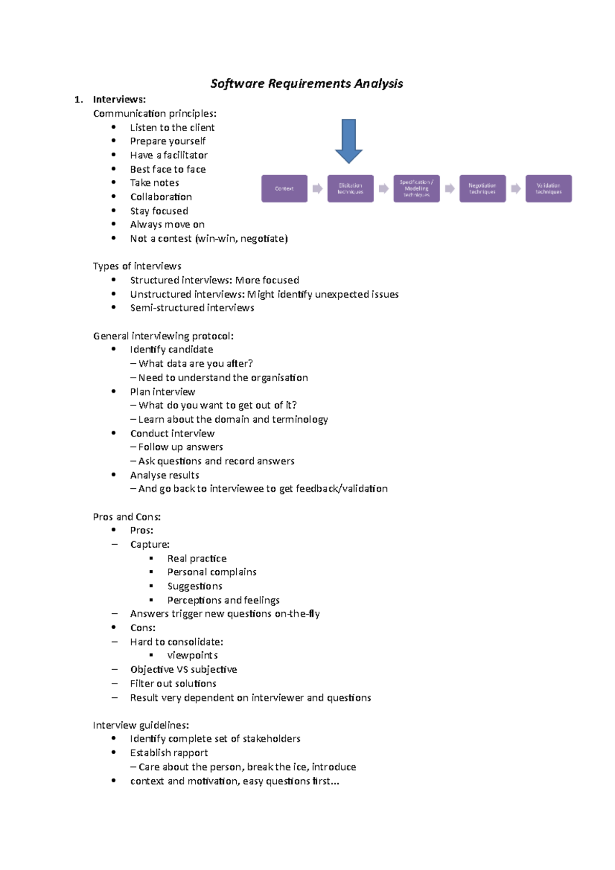 Requirements Analysis - Interviews: Communication principles: Listen to ...