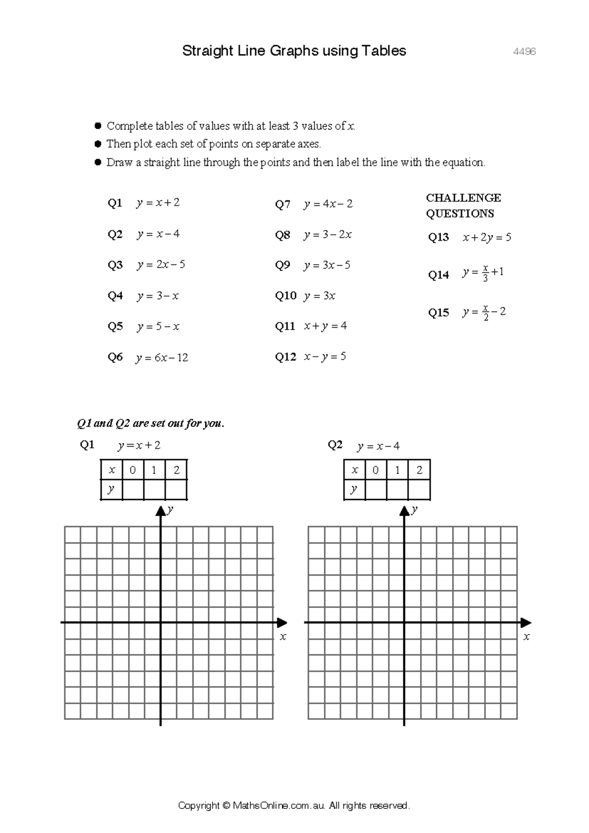 Midpoint, Distance and Gradient - x 0 1 2 y y = x + 2 x 0 1 2 y x 0 1 2 ...