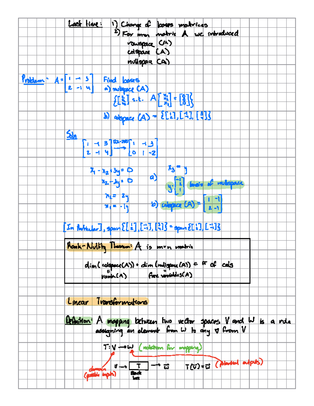 Linear Transformations - Lasttime 1 Changeof bases matrices 2 For man ...