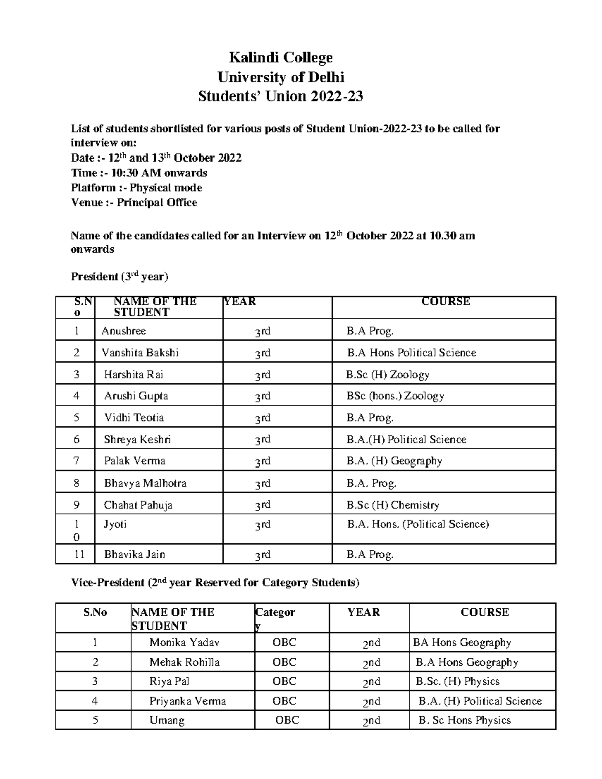 Student Union 2022 23 - Notes - Kalindi College University of Delhi ...