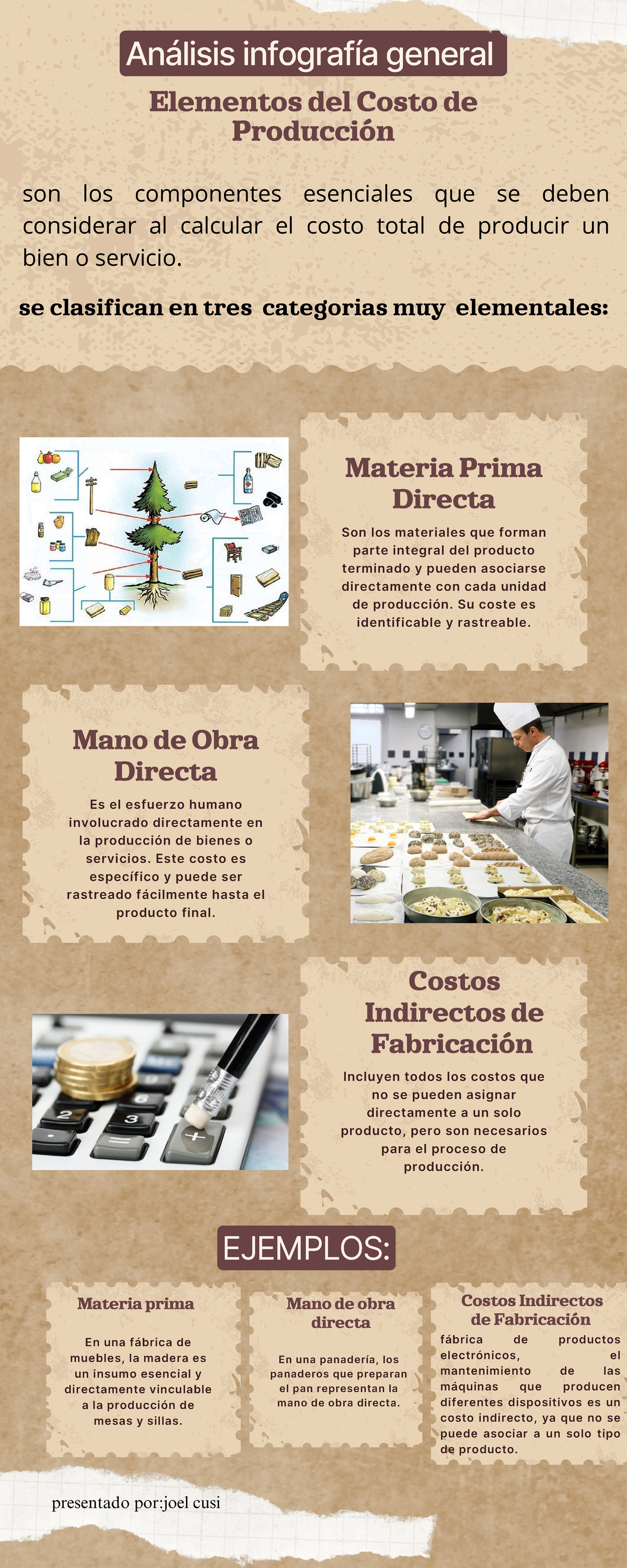 Análisis infografía general contage - Análisis infografía general ...