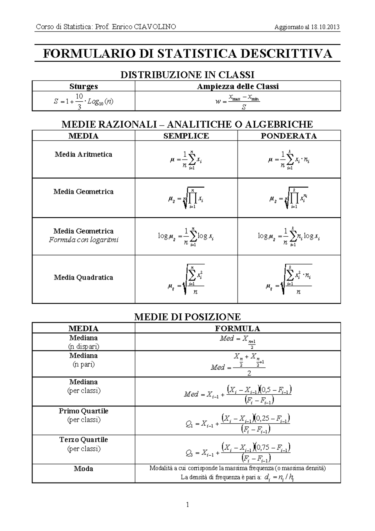 Statistica - per capire resti - FORMULARIO DI STATISTICA DESCRITTIVA ...