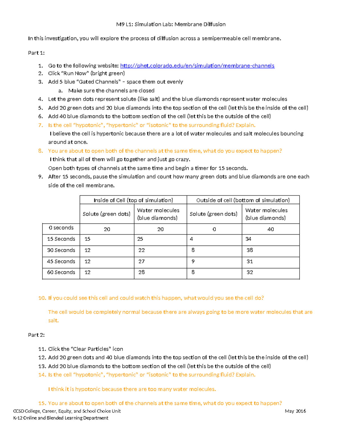 hhhhhhhhhhhhhhhh - M9 L1: Simulation Lab: Membrane Diffusion In this ...
