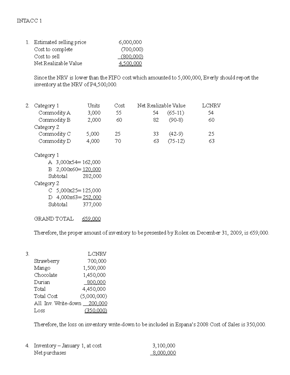 Intacc 1 - INTACC 1 Estimated selling price 6,000, Cost to complete ...