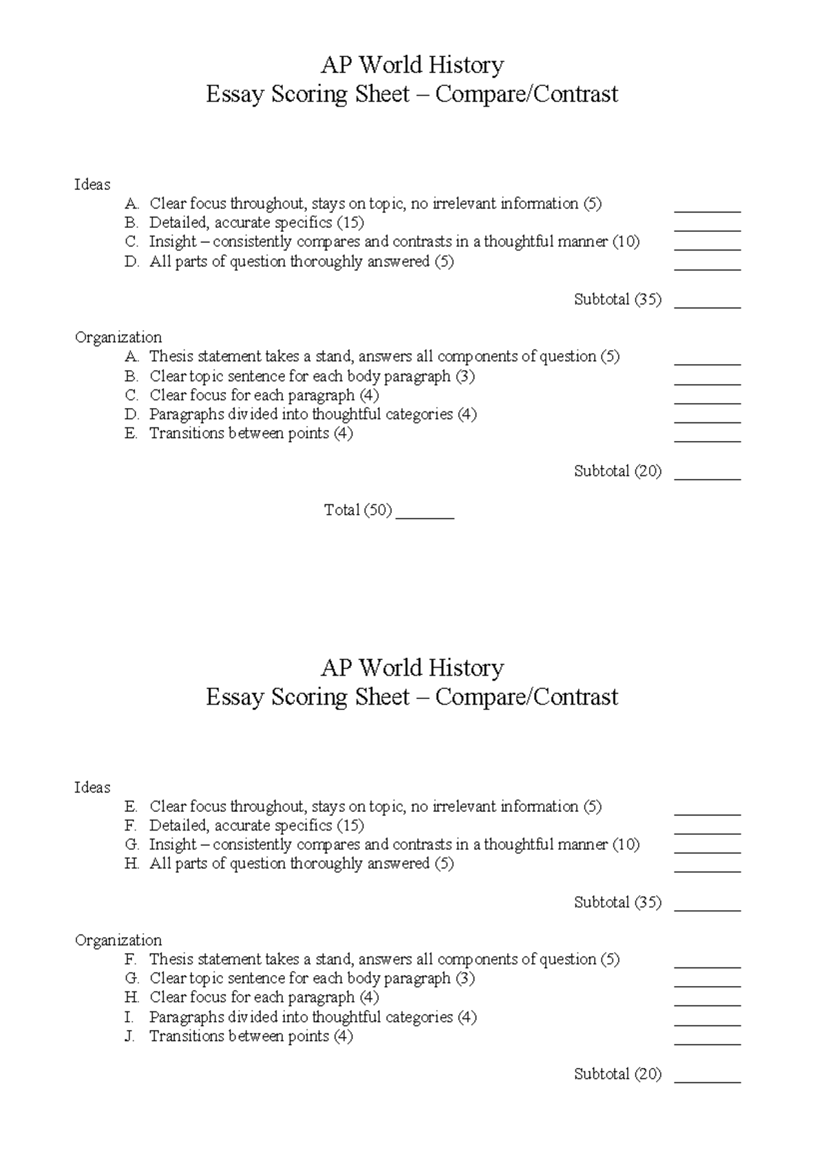 ENGLISHEssay Scoring Rubric - AP World History Essay Scoring Sheet ...