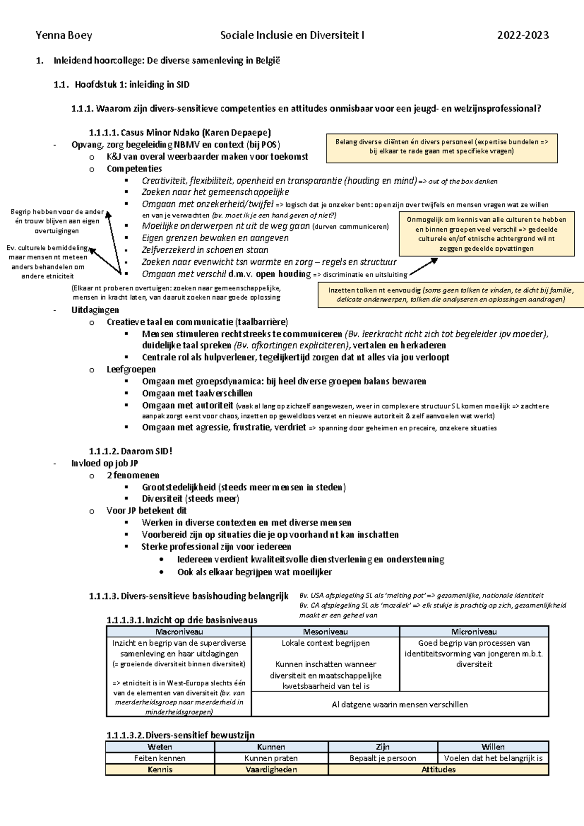 SID 1 samenvatting - Diversiteit in de samenleving - 1. Inleidend hoorcollege: De diverse - Studocu