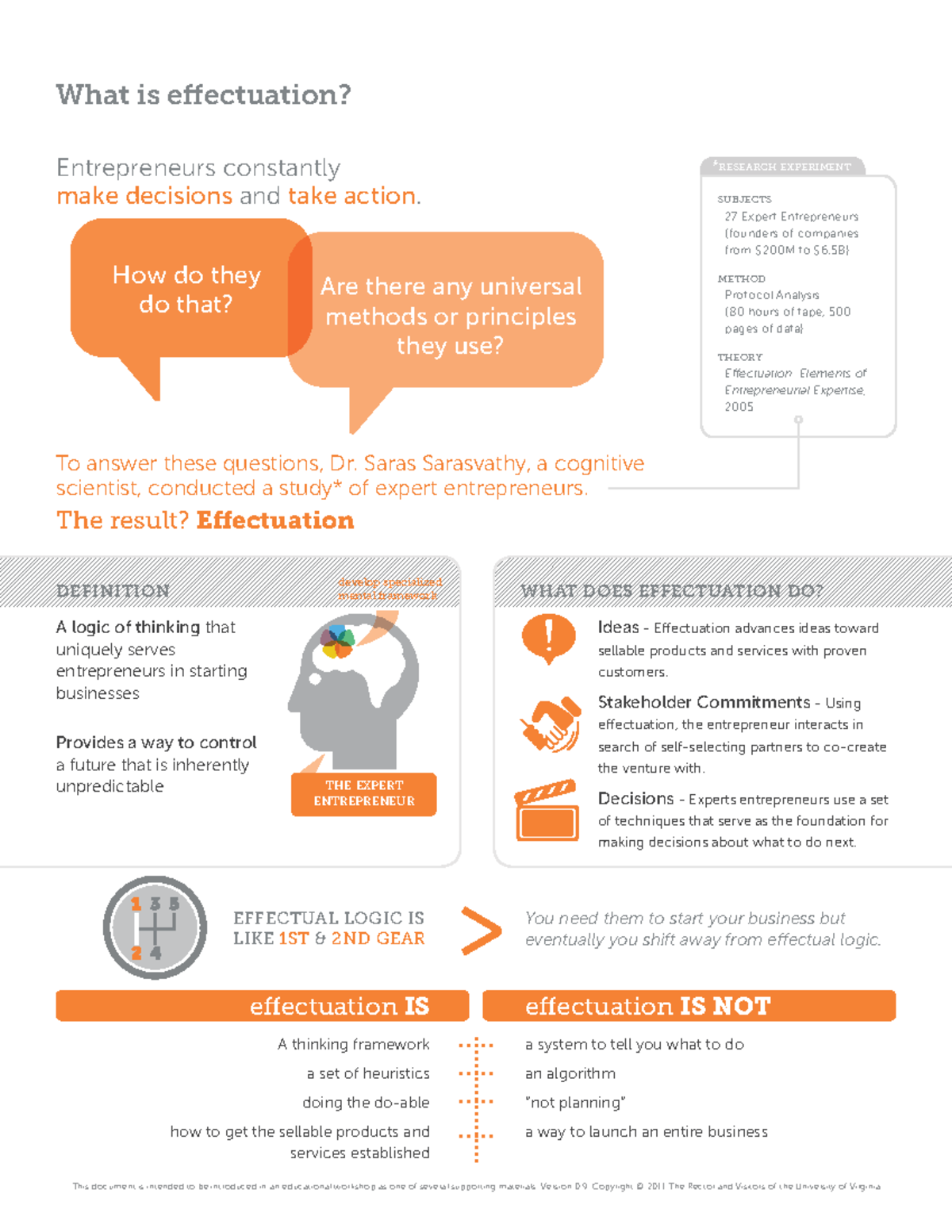 1effectuation-3-pager - How do they do that? Are there any universal ...