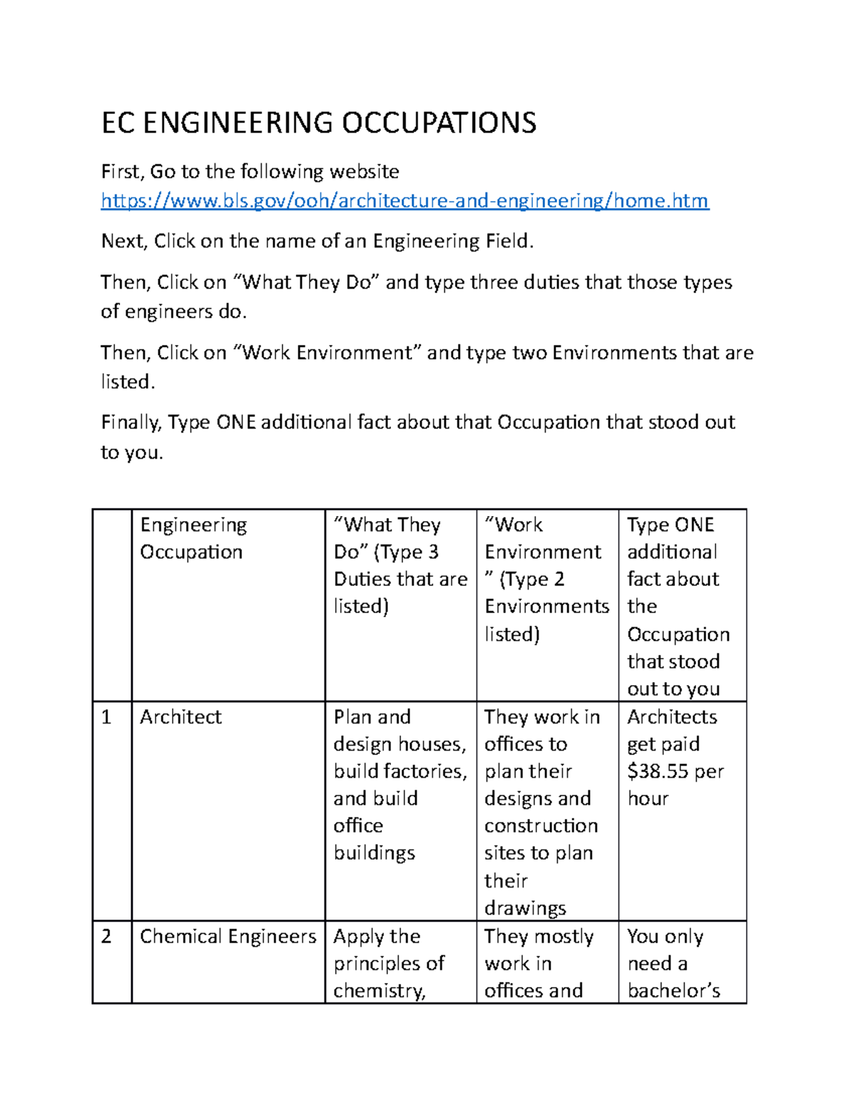 EC Engineering Occupations Asynchronous October Assignment - EC ...