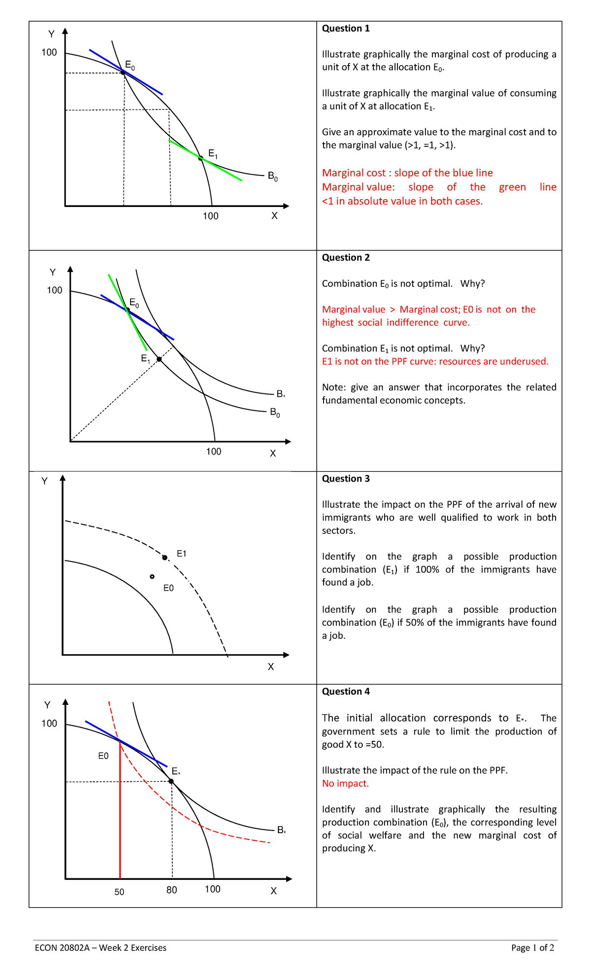 Macro exercises solutions - ####### ECON 20802A – Week 2 Exercises Page ...