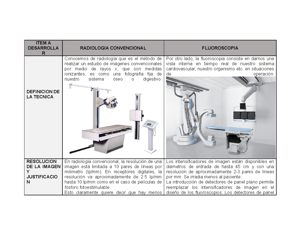 ITEM A Desarrollar - radiologia e imagenes diagnosticas anatomia ...