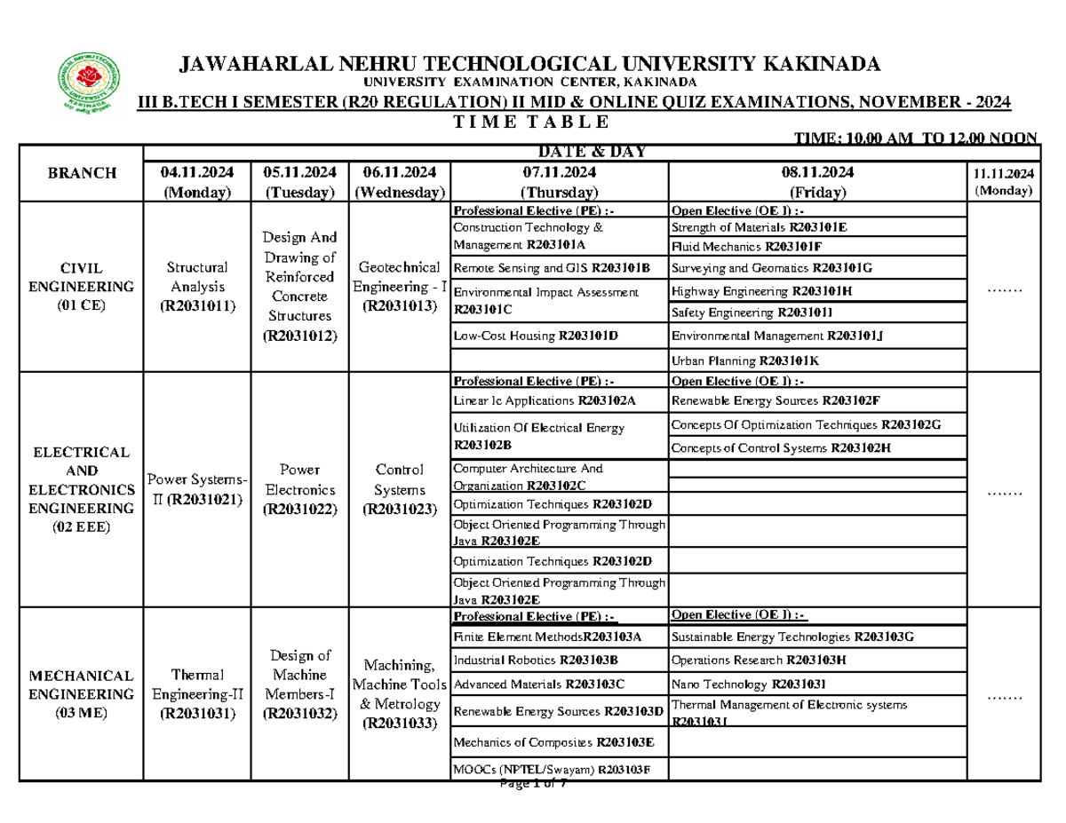 JNTUK B.Tech 3-1 Sem (R20) 2nd Mid Time Table Nov 2024 - 04.11 (Monday) 05.11 (Tuesday) 06 ...