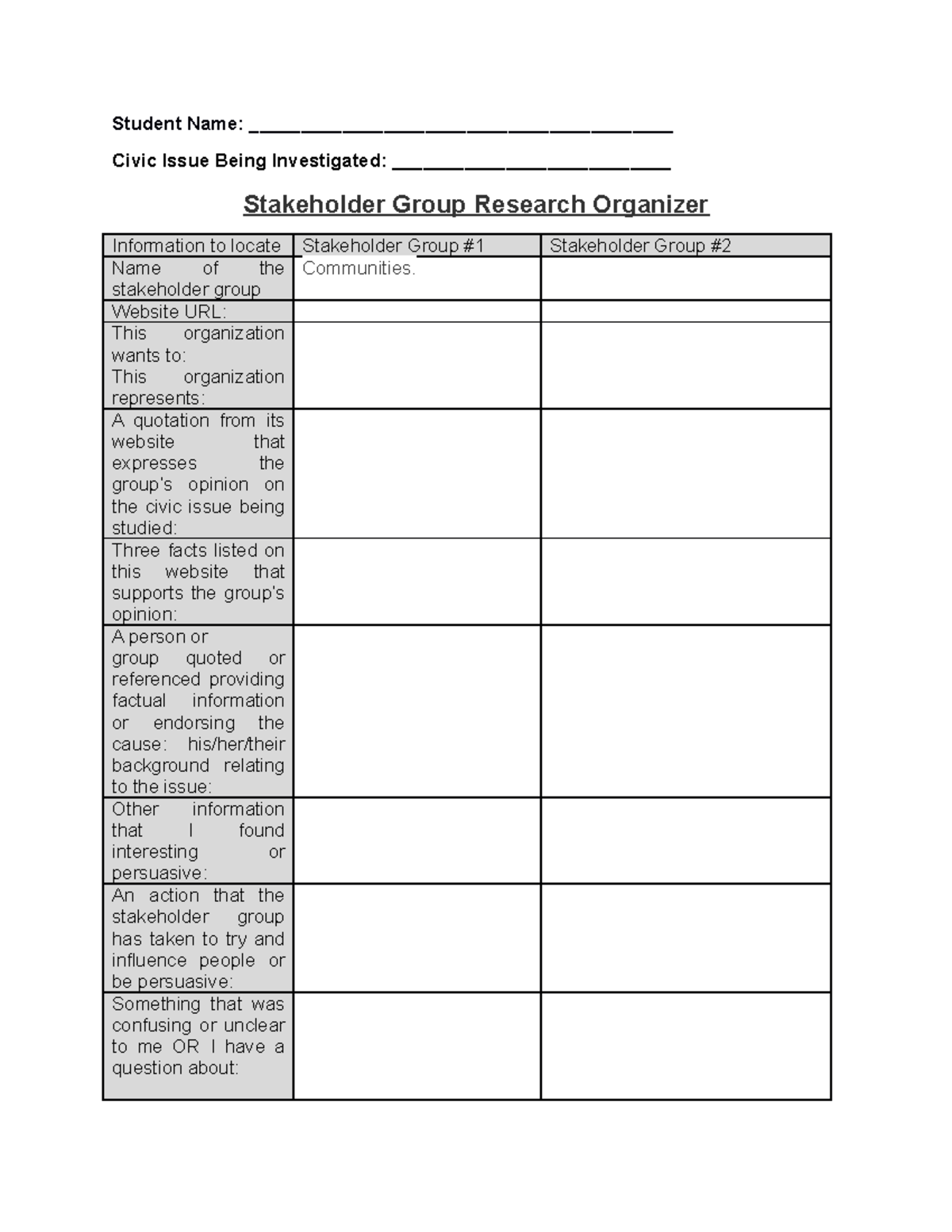 Stakeholder research organizer - Student Name ...