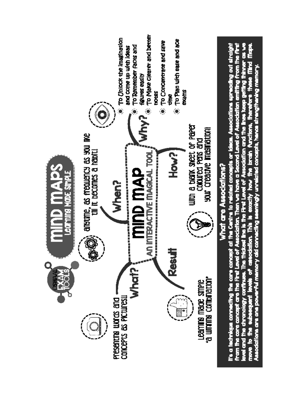 JEE Advanced Mathematics-MM - Mathematics: Applications and ...