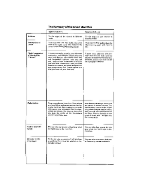 Table of Contents Local Government CODE OF 1991 - LOCAL GOVERNMENT CODE ...