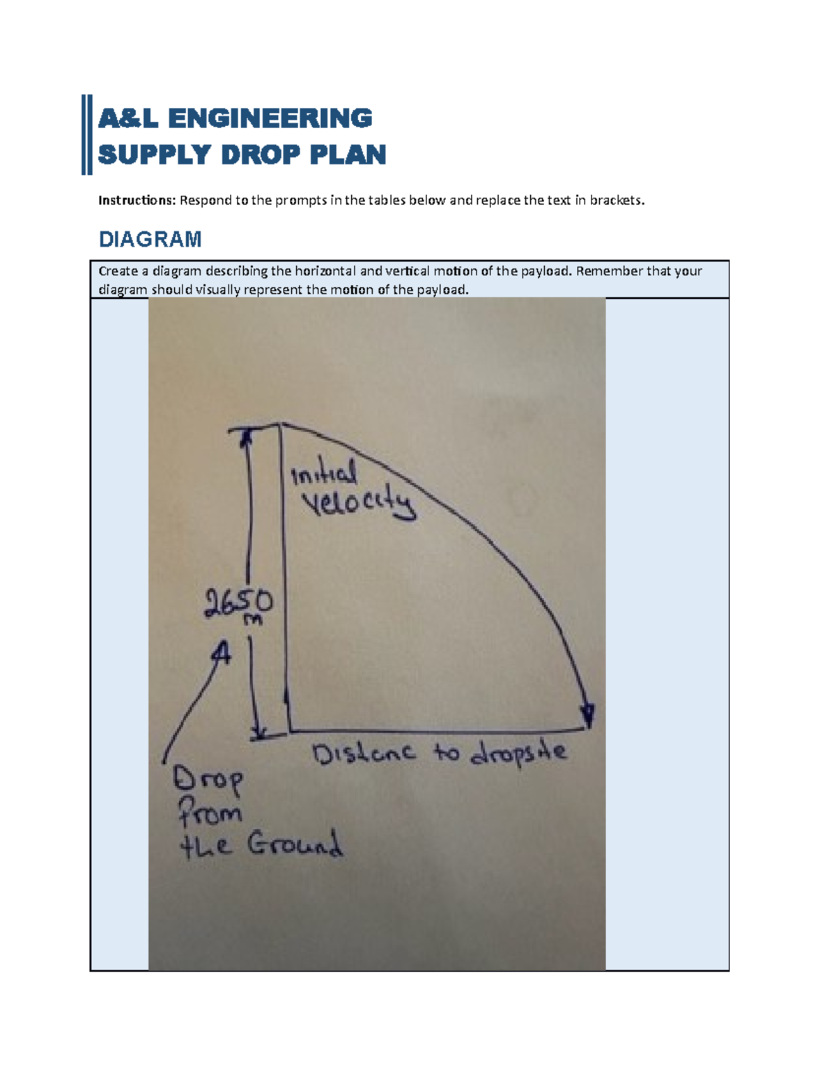 PHY 150 Project One Supply Drop Template - A&L ENGINEERING SUPPLY DROP ...